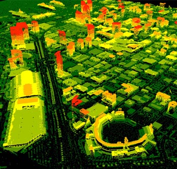Tratamiento de datos LIDAR con ArcGIS Pro - Esri España